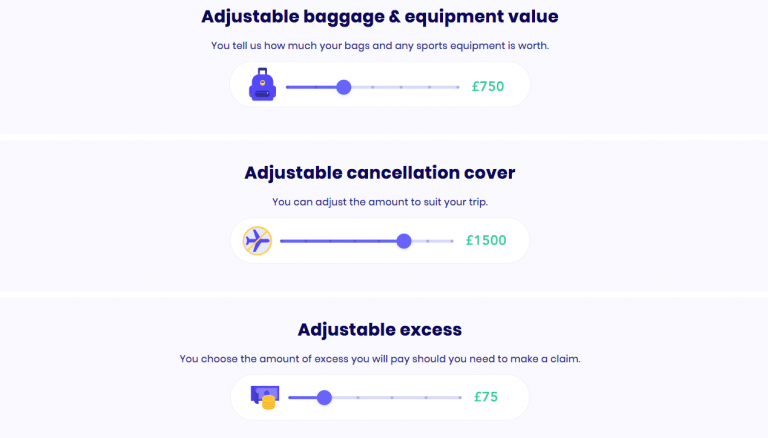 Travel Insurance made simple by Cuvva